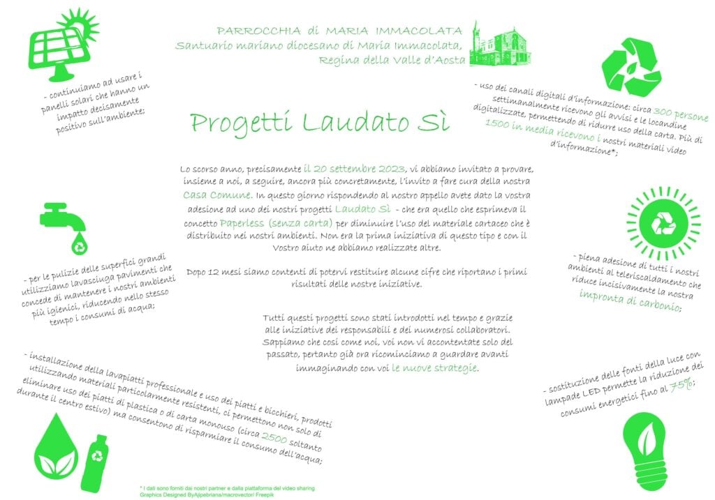 Laudato Si’ Projects: A Year of Advancing Sustainability | OMI World