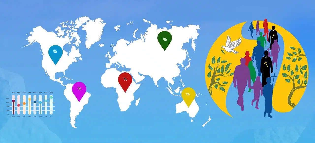 Statistics of the Missionary Oblates of Mary Immaculate - 2024 | OMI World