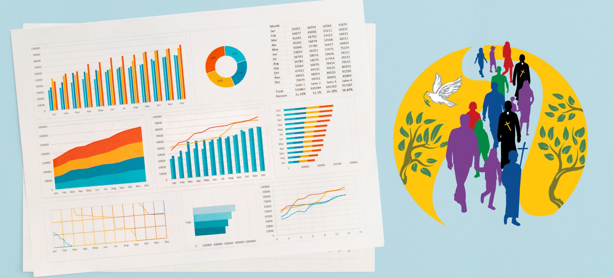 Statistics of the Missionary Oblates of Mary Immaculate - 2025 | OMI World